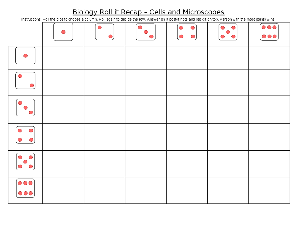 Dice recap revision game Blank - Biology Roll it Recap – Cells and ...
