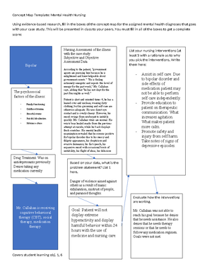 OCDconceptmap - concept map - Concept Map Template: Mental Health ...