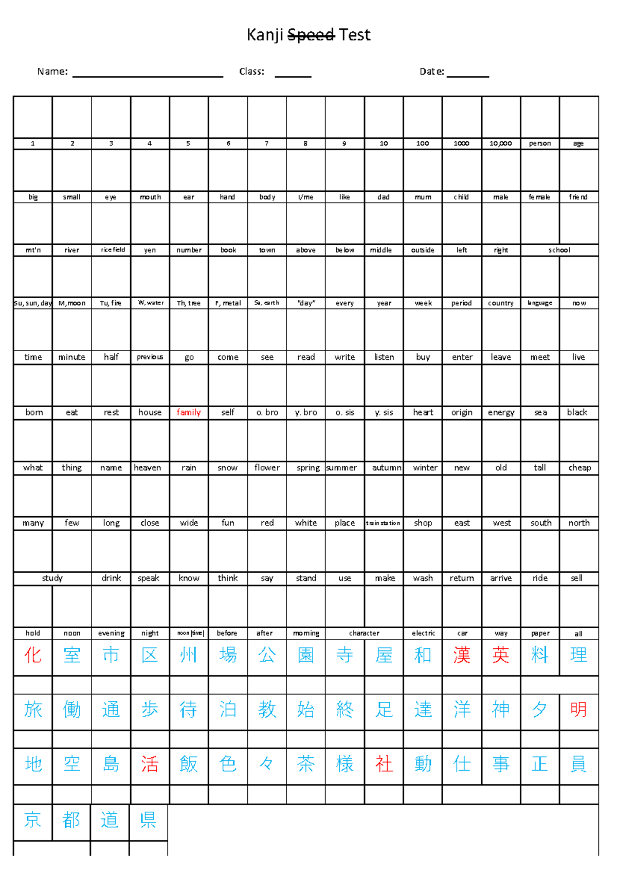 Kanji Speed Test copy - Kanji Speed Test Name: Class: Date:. 1 2 3 4 5 ...