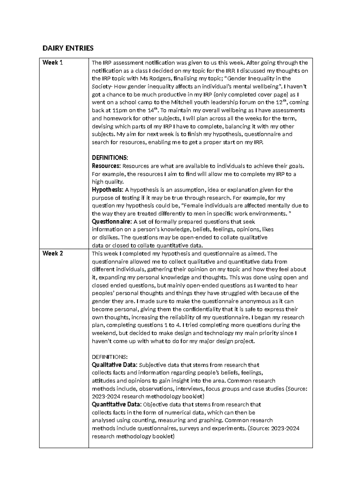 IRP PLAN Dairy-1 - IRP DIARY example - DAIRY ENTRIES Week 1 The IRP ...