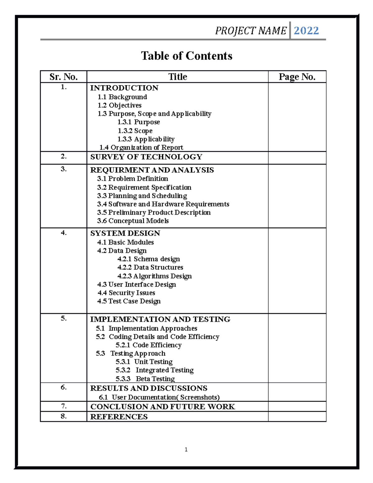 Project Doc Format - great. - Table of Contents Sr. No. Title Page No ...