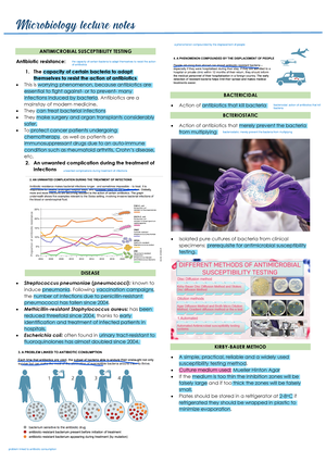 Aseptic Techniques Proper Handwashing, Cotton Plug Making, Aseptic ...