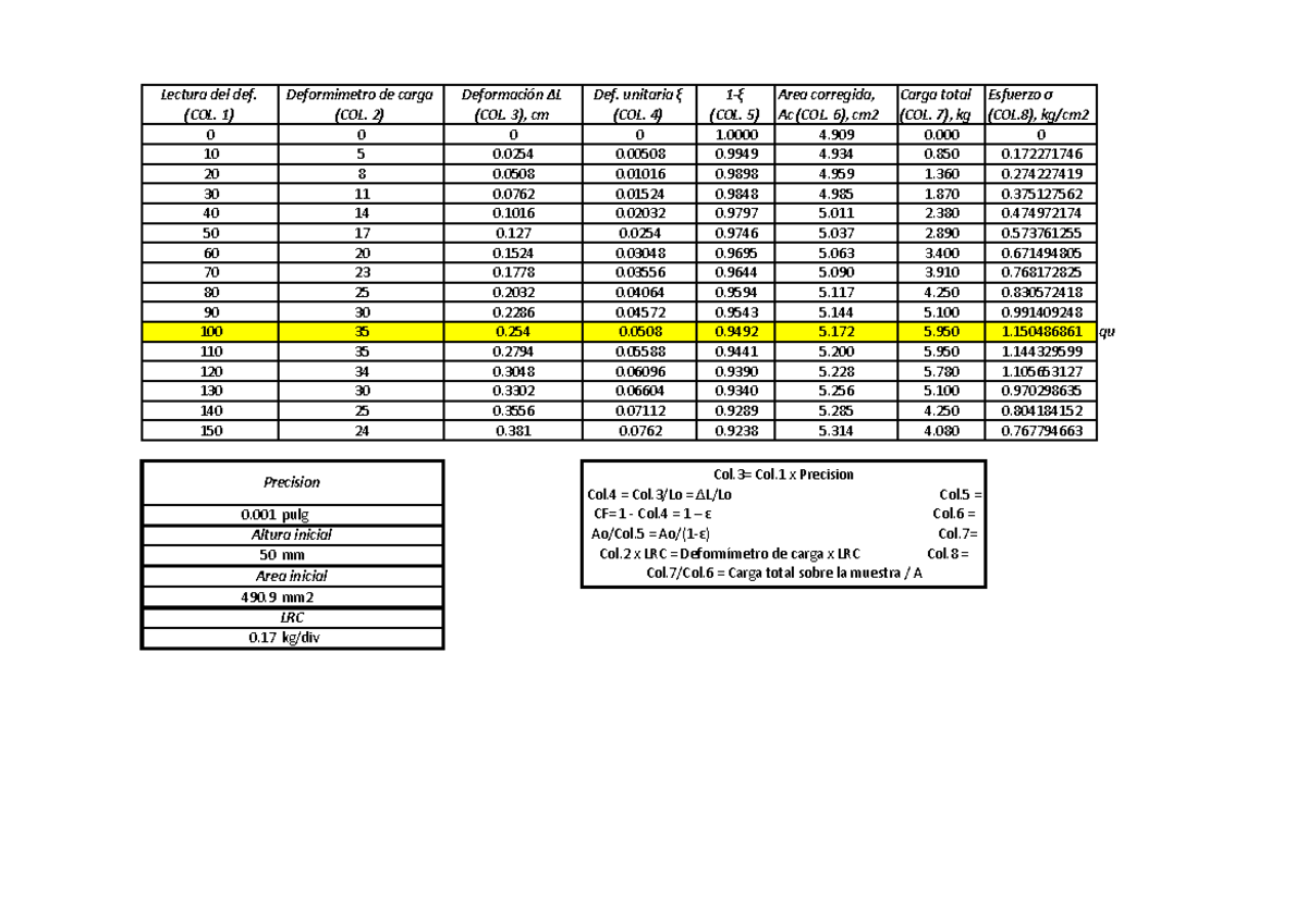 Ejemplo Compresion simple completo - Lectura del def. (COL. 1 ...