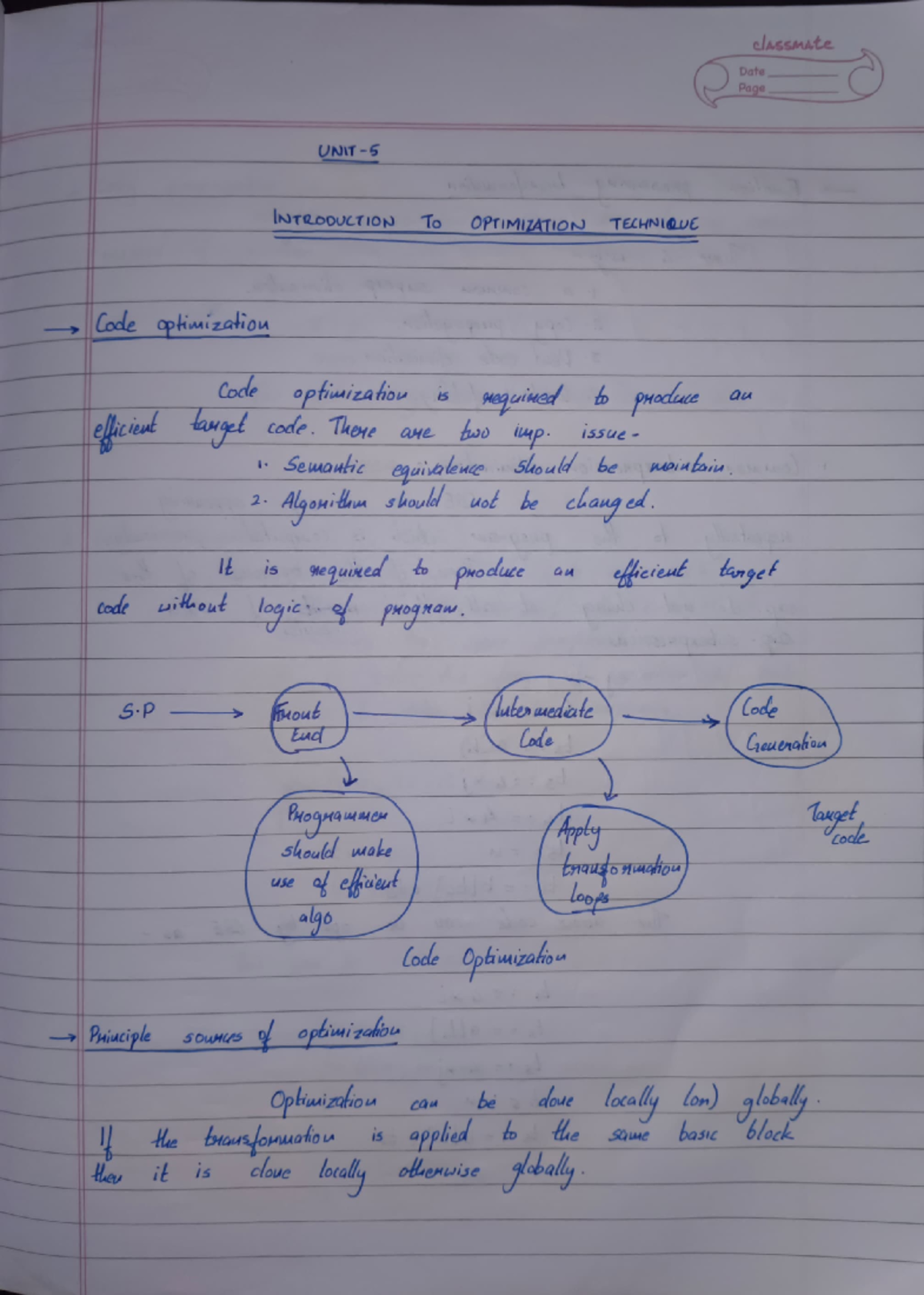 CD- UNIT 5 - compiler design - classmate Date Page UNIT INTRODUCTION To OPTIMIZATION TECHNIQUE ...
