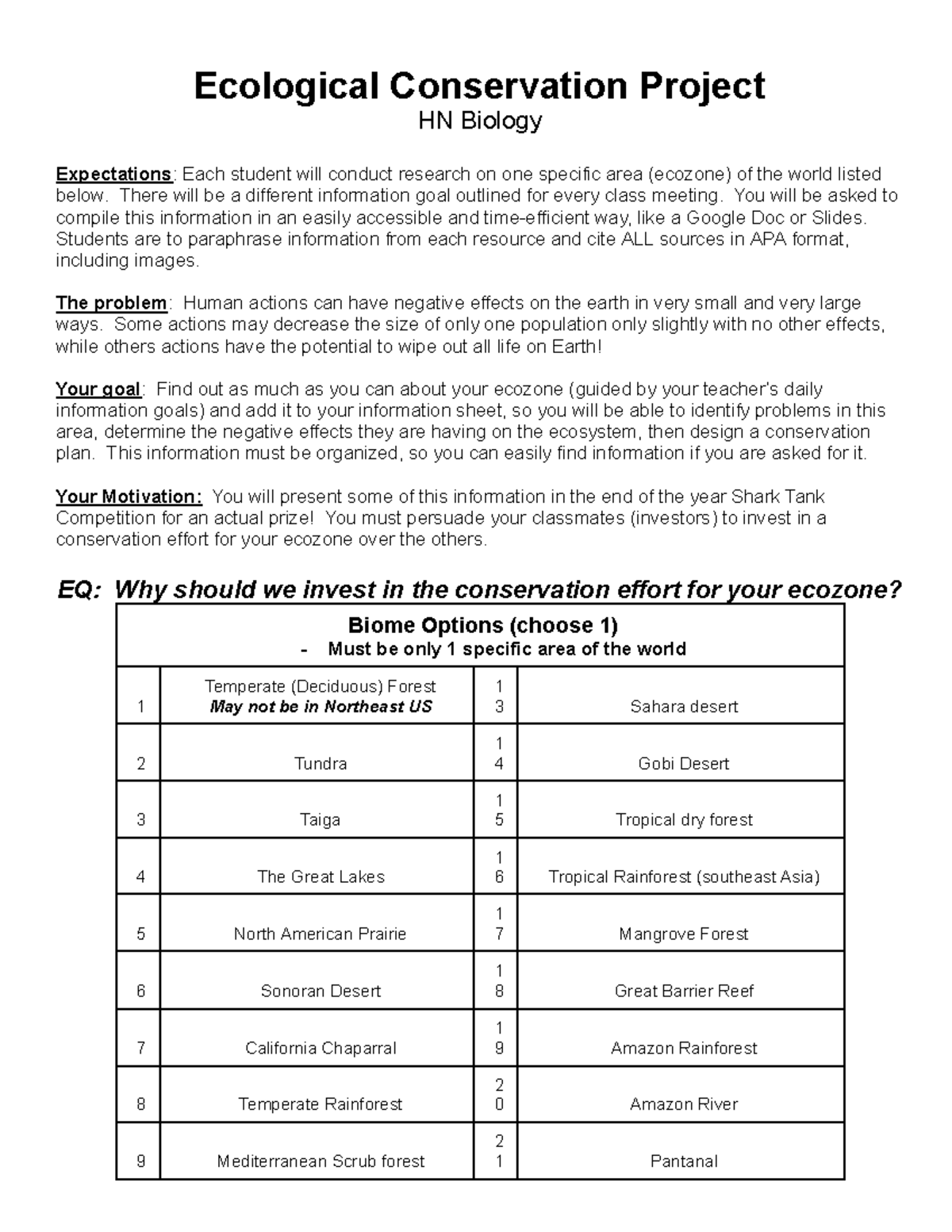 Saleha Iftikhar - HN Ecology Project - Student Guide.docx - Google Docs ...