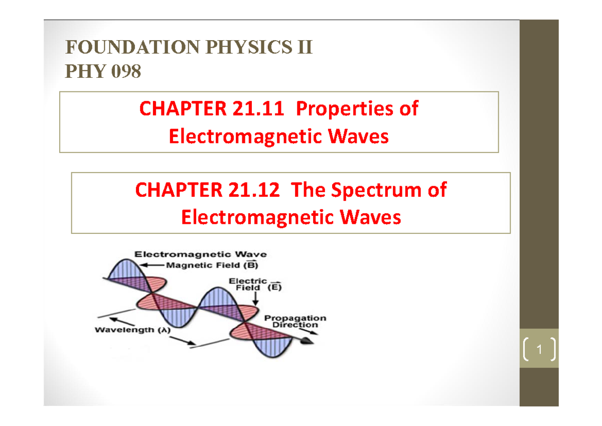 Document - 1 FOUNDATION PHYSICS IIPHY 098 CHAPTER 21. Properties of ...