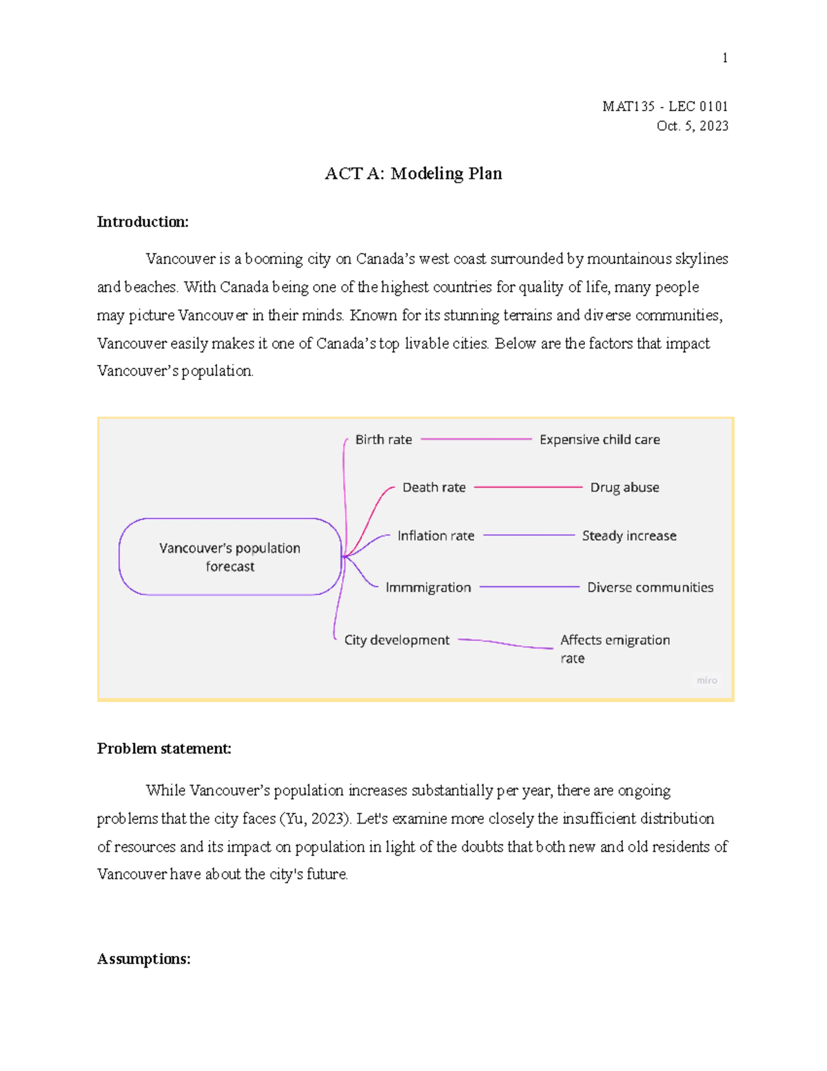 ACTA final final - MAT135 - LEC 0101 Oct. 5, 2023 ACT A: Modeling Plan ...