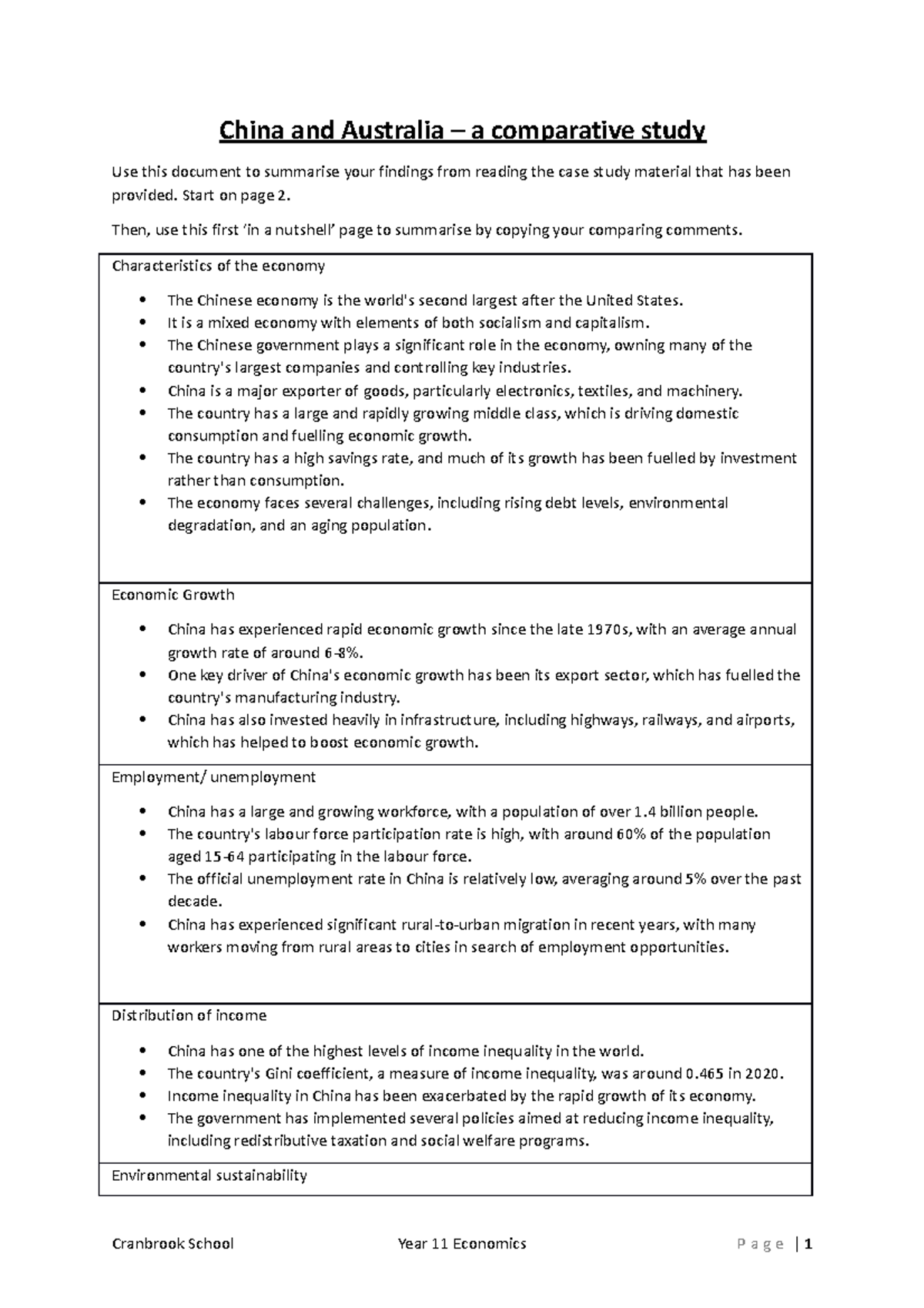 Comparing China and Australia | YR 11 ECO - China and Australia – a ...
