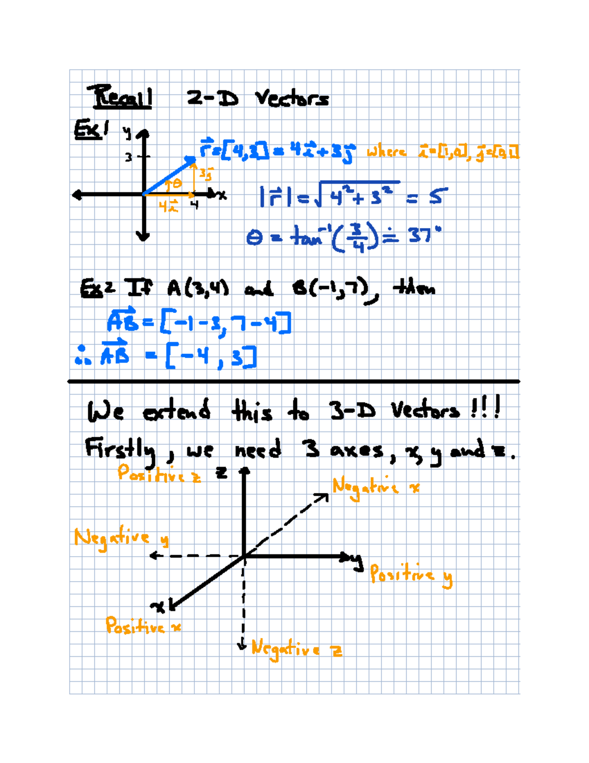 7.4 Vectors in Three-Space - Recall 2 D Vectors Ext yn F 4,33 45 35 ...