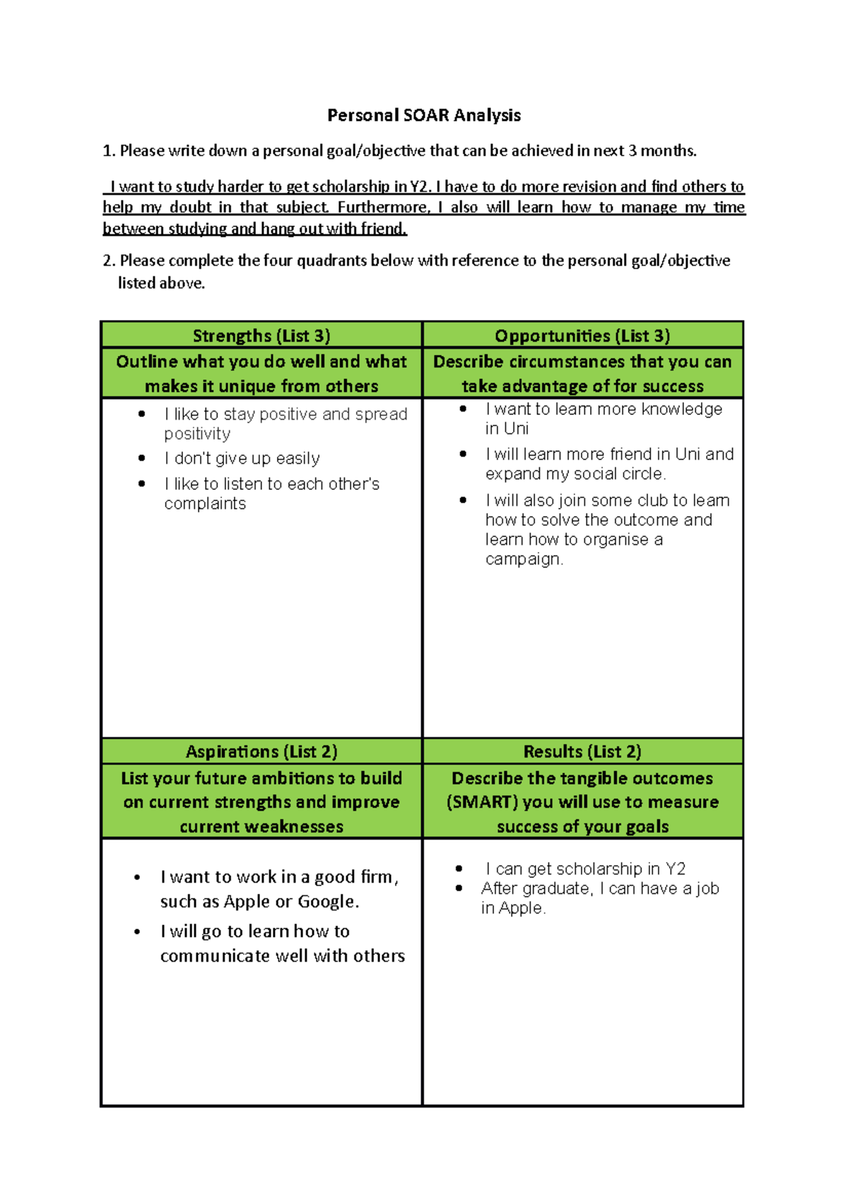SOAR Analysis Oct 2021 DH[4381] - Personal SOAR Analysis Please write ...