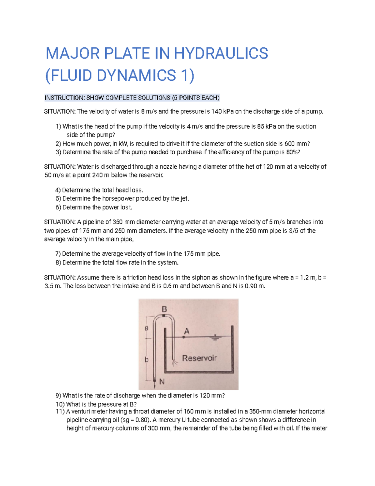 Major Plate IN Hydraulics 2 - MAJOR PLATE IN HYDRAULICS (FLUID DYNAMICS ...
