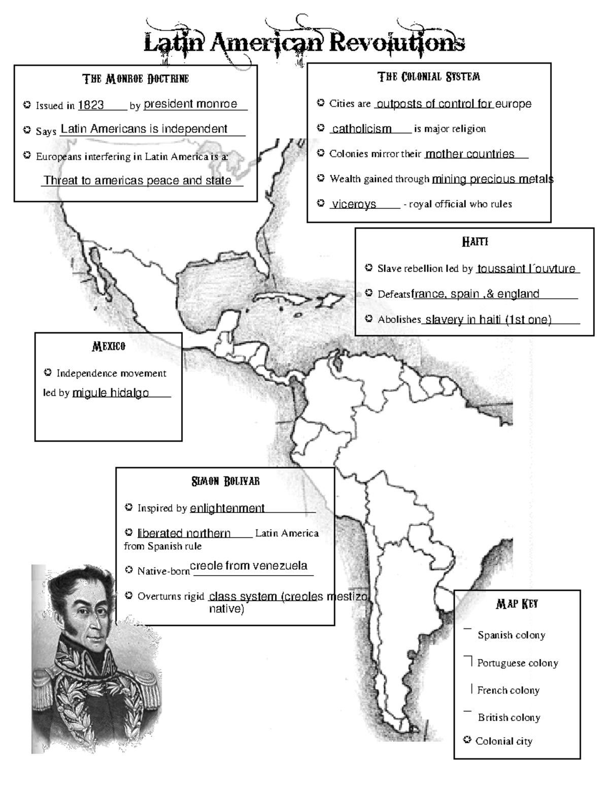 Copy Of Latin American Revolutions Notes The Colonial System Cities copy-of-latin-american-revolutions-notes-the-colonial-system-cities
