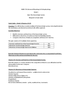 NURS711 Worksheets Week 5 - Week 5 Worksheet: Hematological Red Blood ...