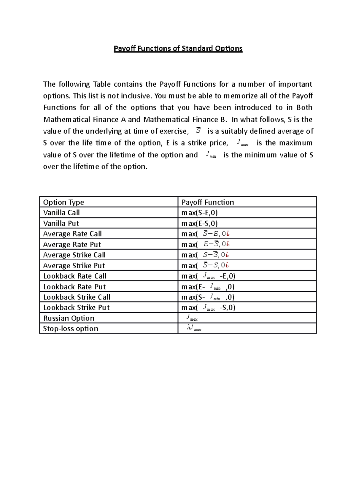 Payoff Functions of Standard Options-3 - This list is not inclusive ...