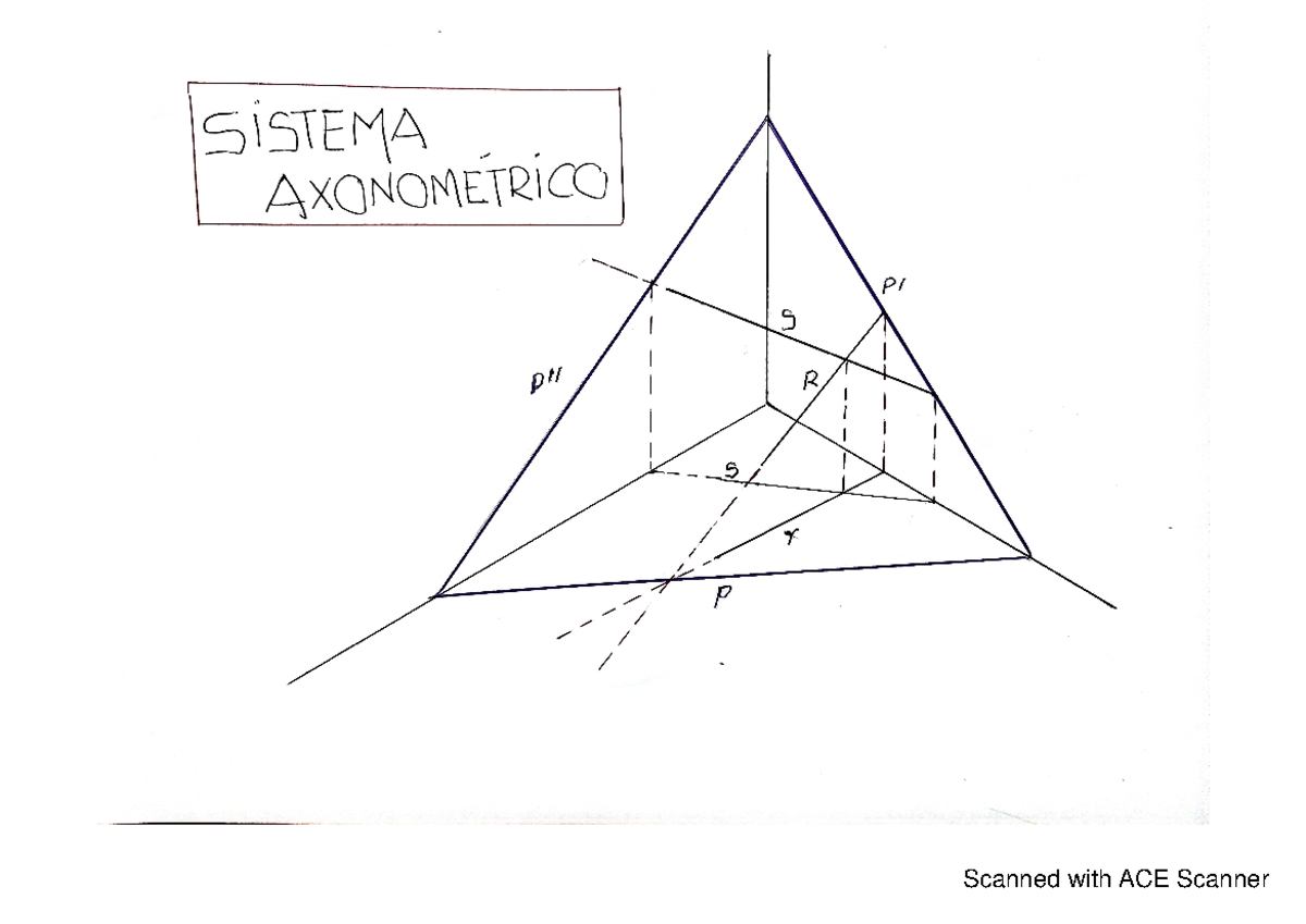Sistema axonometrico (1) - Geométria descriptiva - SISTEMA AXONOMETRICO ...