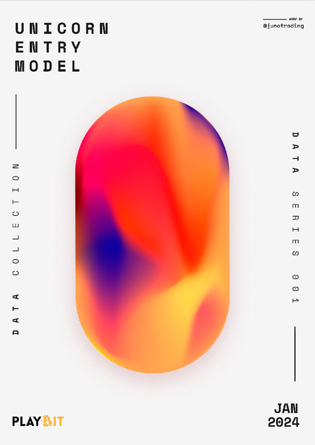 Unicorn Entry Model Data - DATA COLLECTION Page 1 I N T R O D U C T I O ...