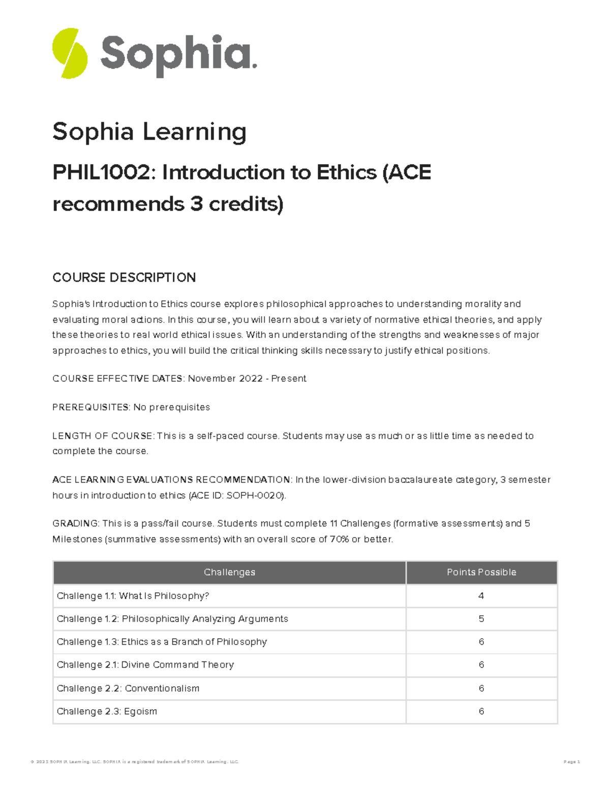 Sophia introduction to ethics syllabus - Sophia Learning PHIL1002 ...