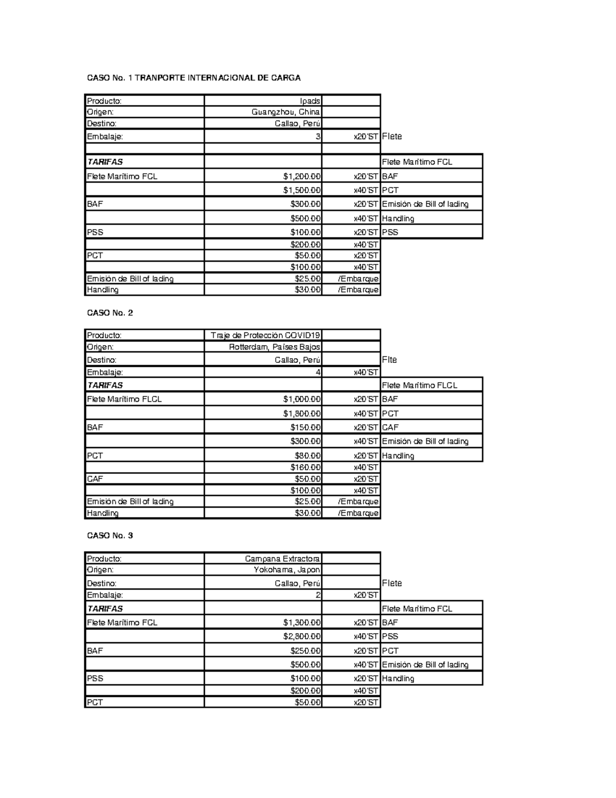 Dinámica Sesión 13 Calculo DE Flete Transporte INTL-Resuelto-convertido ...