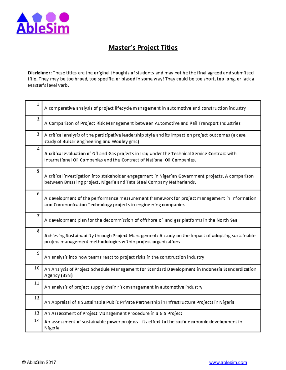 Masters Project Titles September 2019 - Master’s Project Titles ...