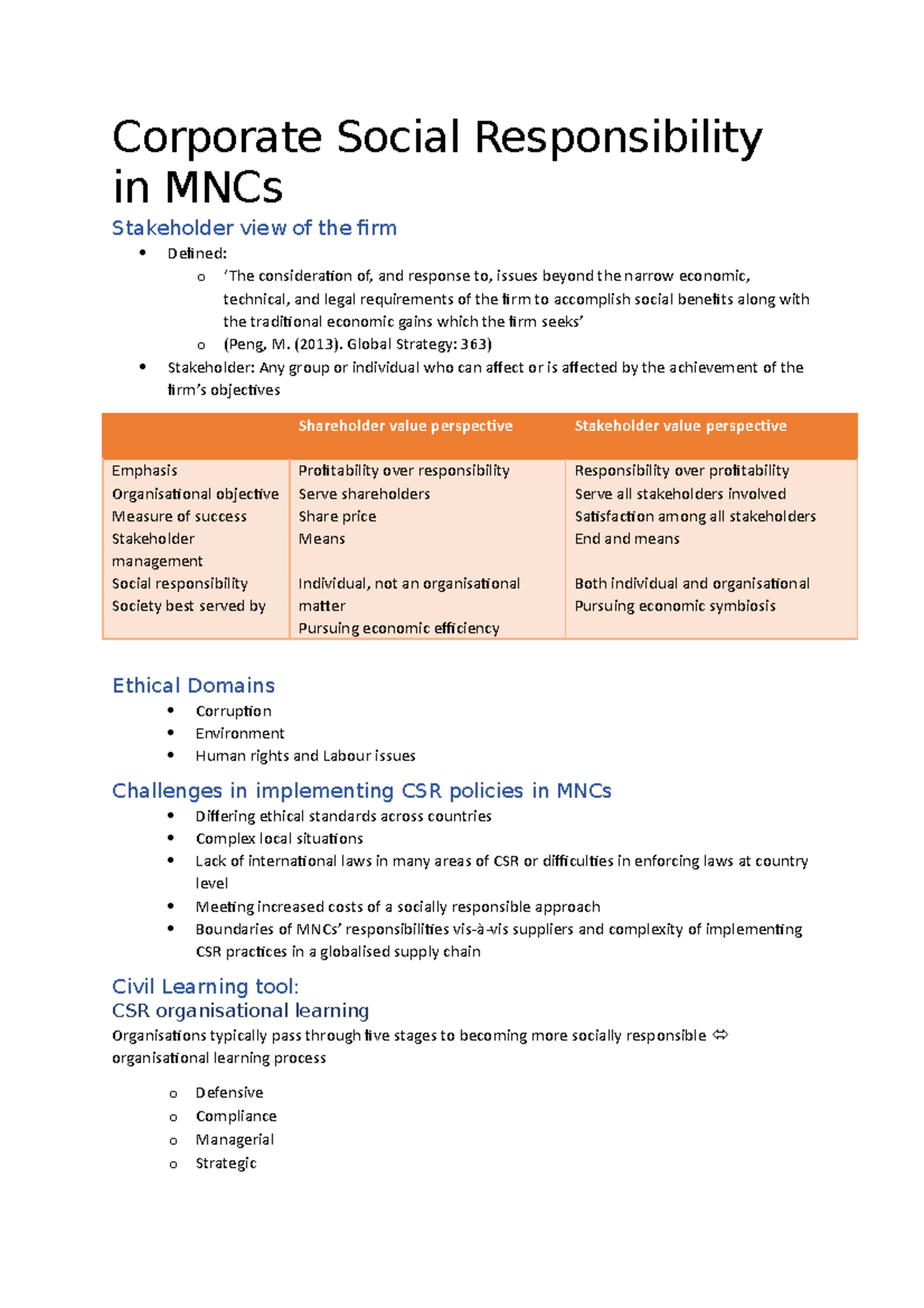 7. Corporate Social Responsibility in MNCs - Corporate Social ...