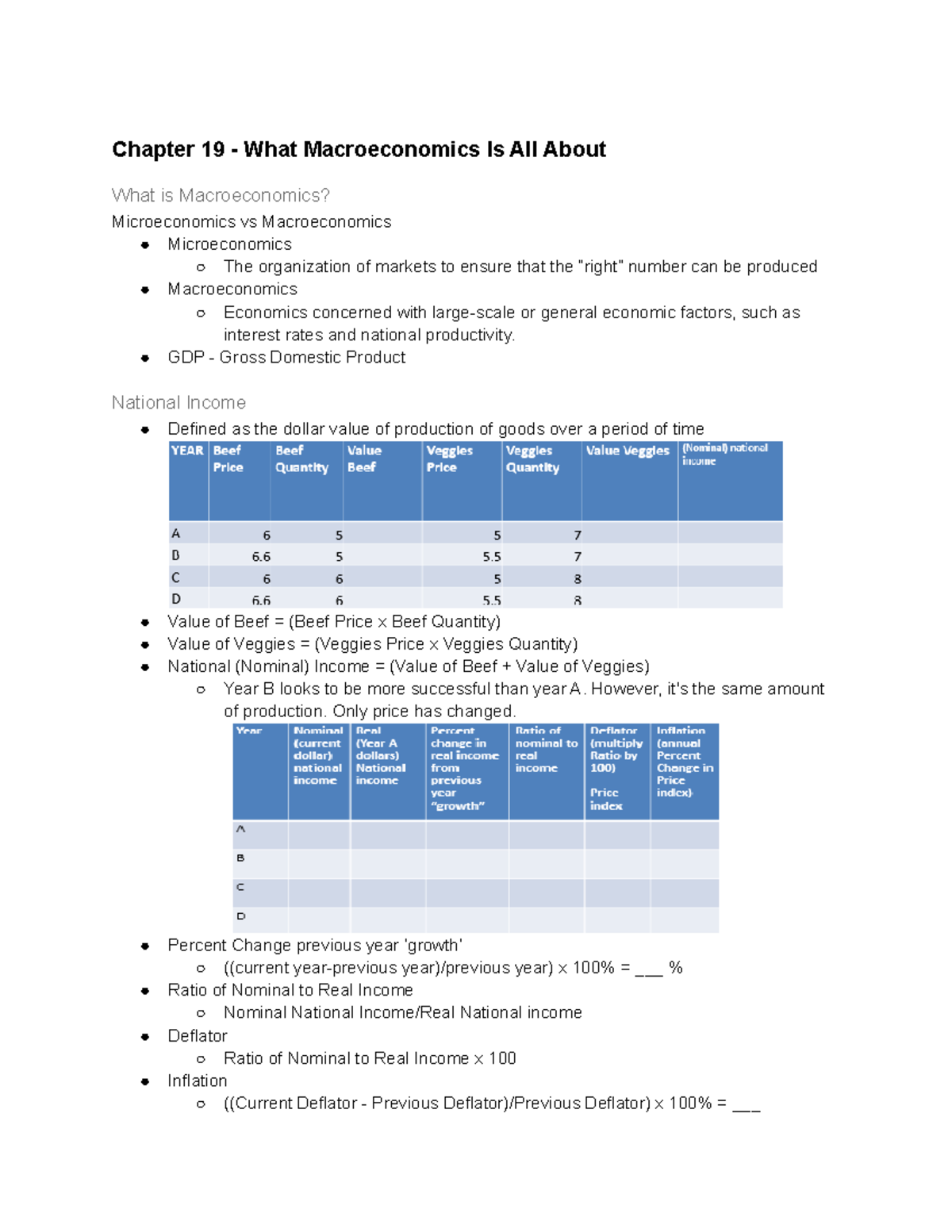 EC140 - Lesson 1 Chapter 19 20 - What Macroeconomics Is All About ...