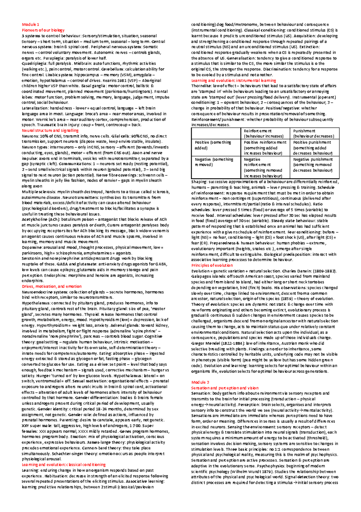 Psyc1020 Exam Memory Aid Warning Tt Undefined Function 32 Warning Tt Undefined Function