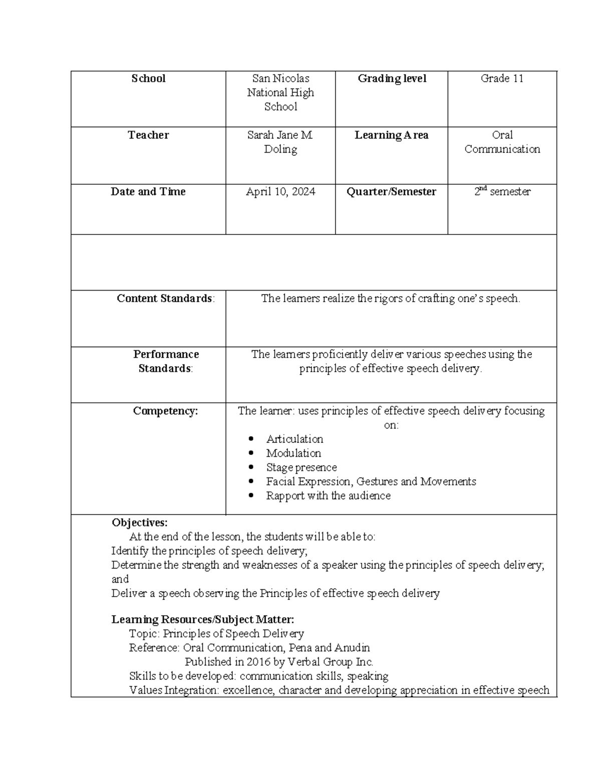 Junior HIGH Lesson PLAN - School San Nicolas National High School ...