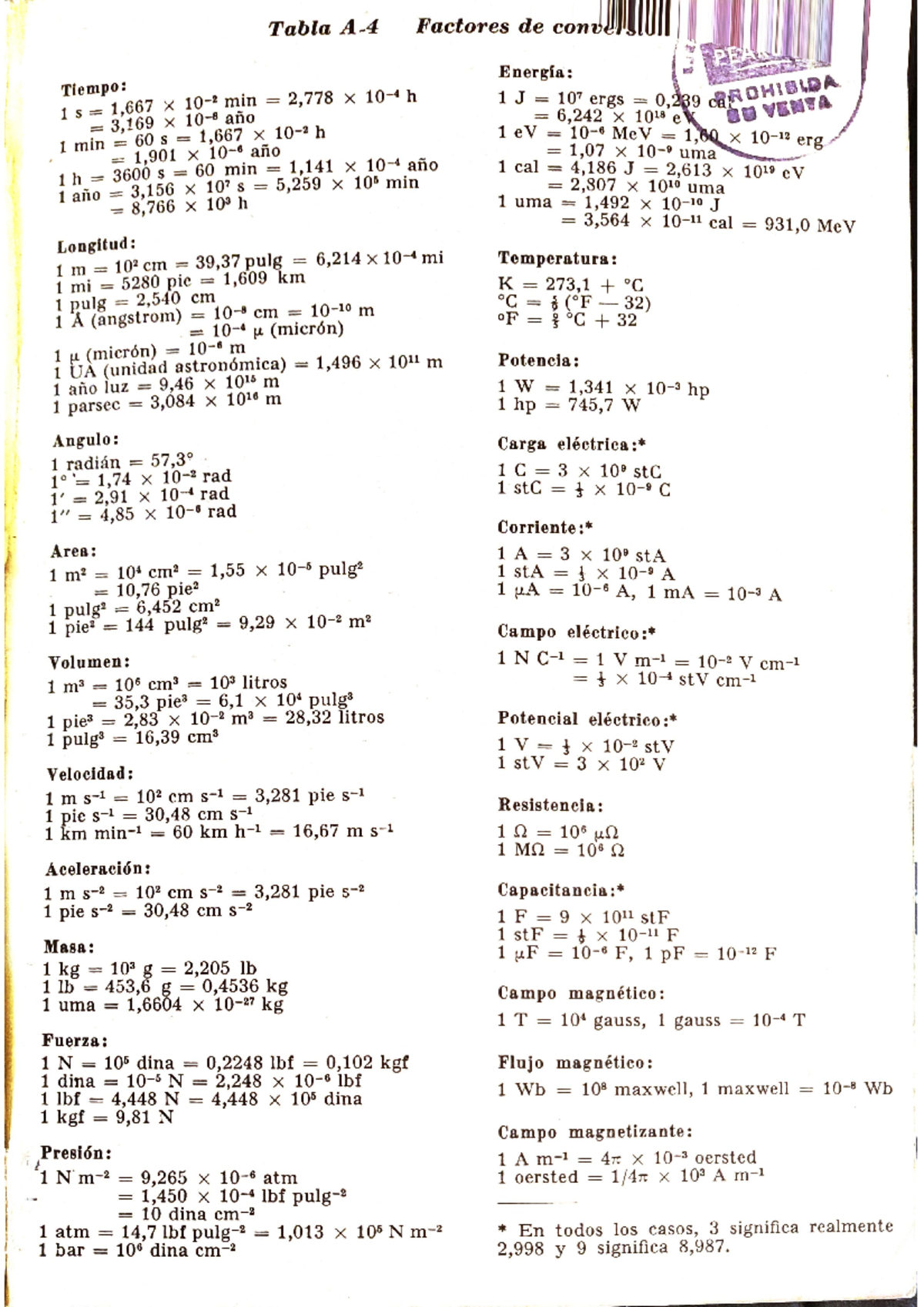 Ayudas - g,mzd n gmn fgvnmzn vjan j kgnzjkgnz bvmz .vn znm vj , vn mf j ...