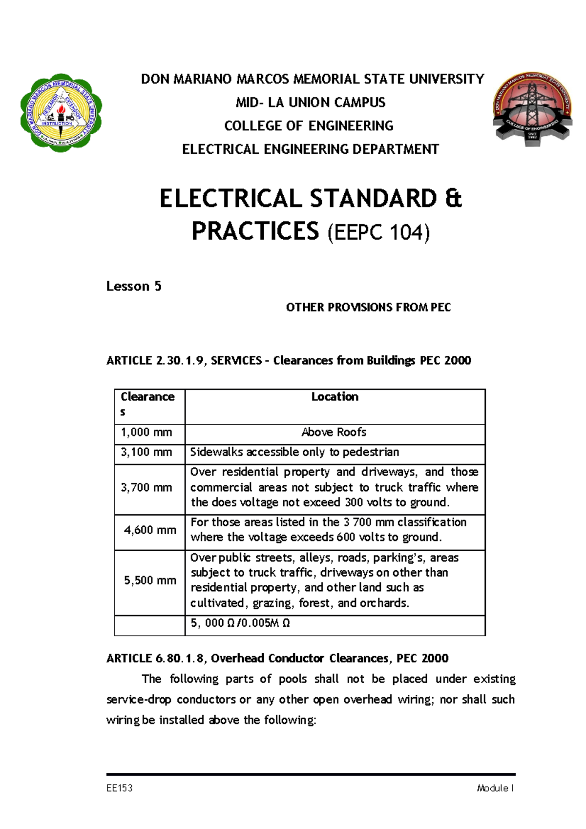 EEPC 104 Module 1 Lesson 5 Other Provisions PEC - DON MARIANO MARCOS ...