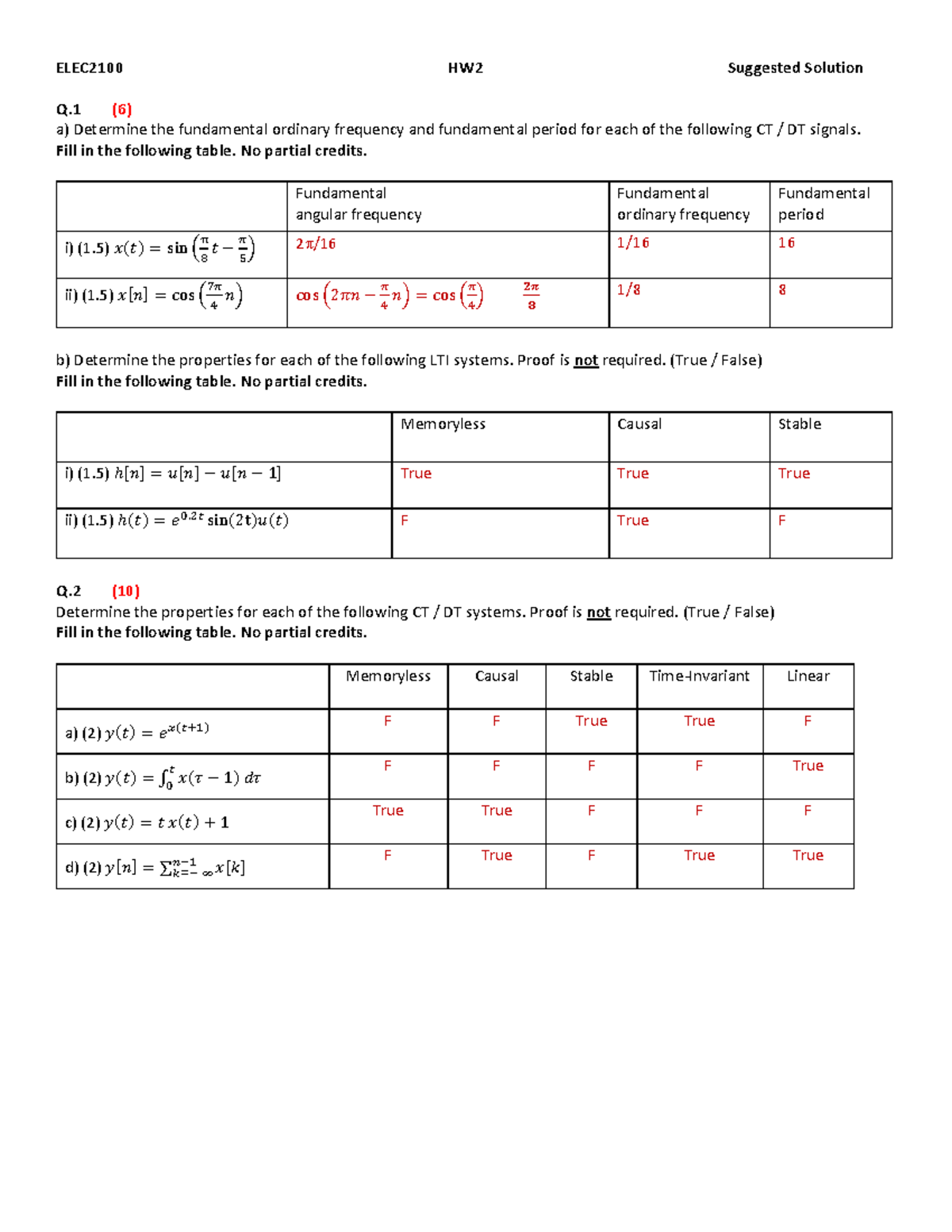 HW2 Convolution Sol 2023 fall - ELEC2100 HW2 Suggested Solution Q (6) a) Determine the ...