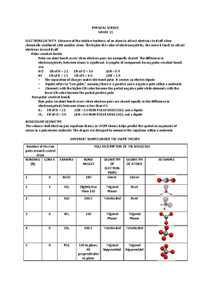 Creative Writing Module 1 - Creative Writing Quarter 1 – Module 5 ...