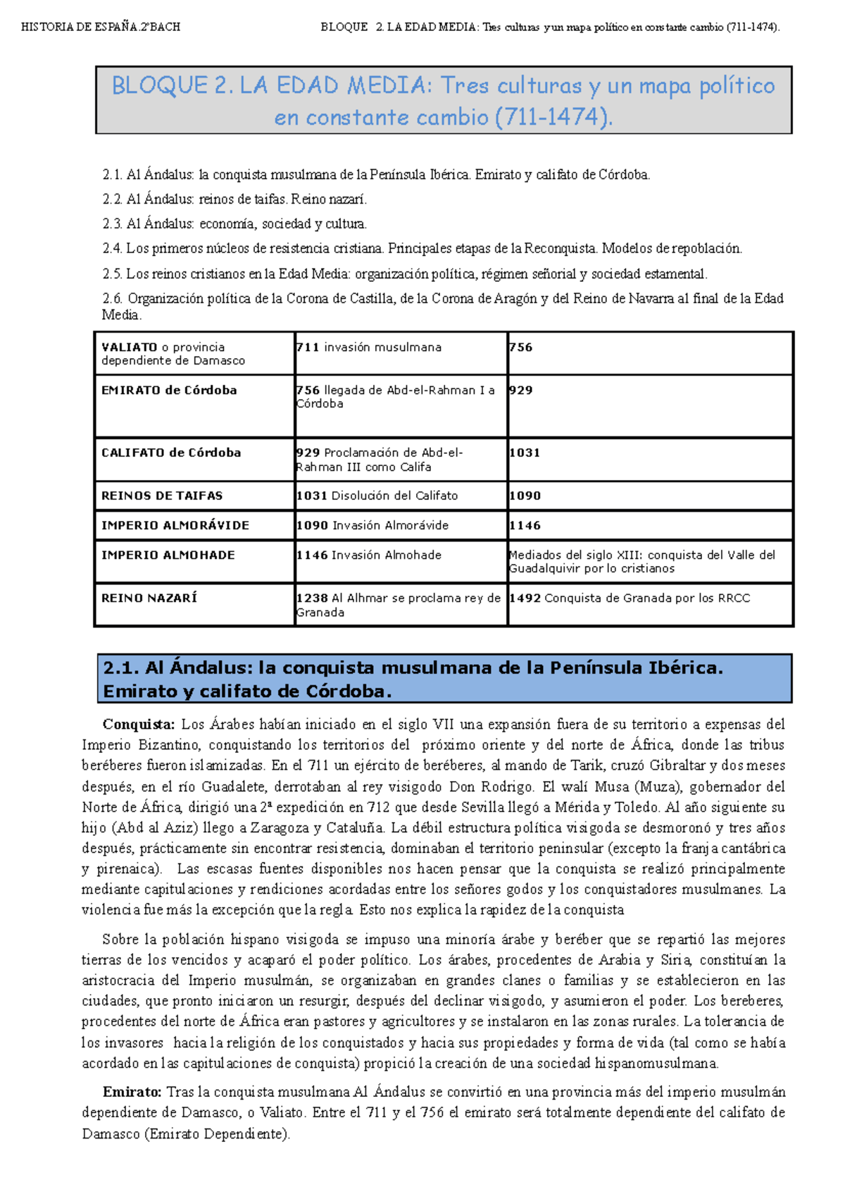 Bloque 2. Edad Media - BLOQUE 2. LA EDAD MEDIA: Tres culturas y un mapa político en constante ...