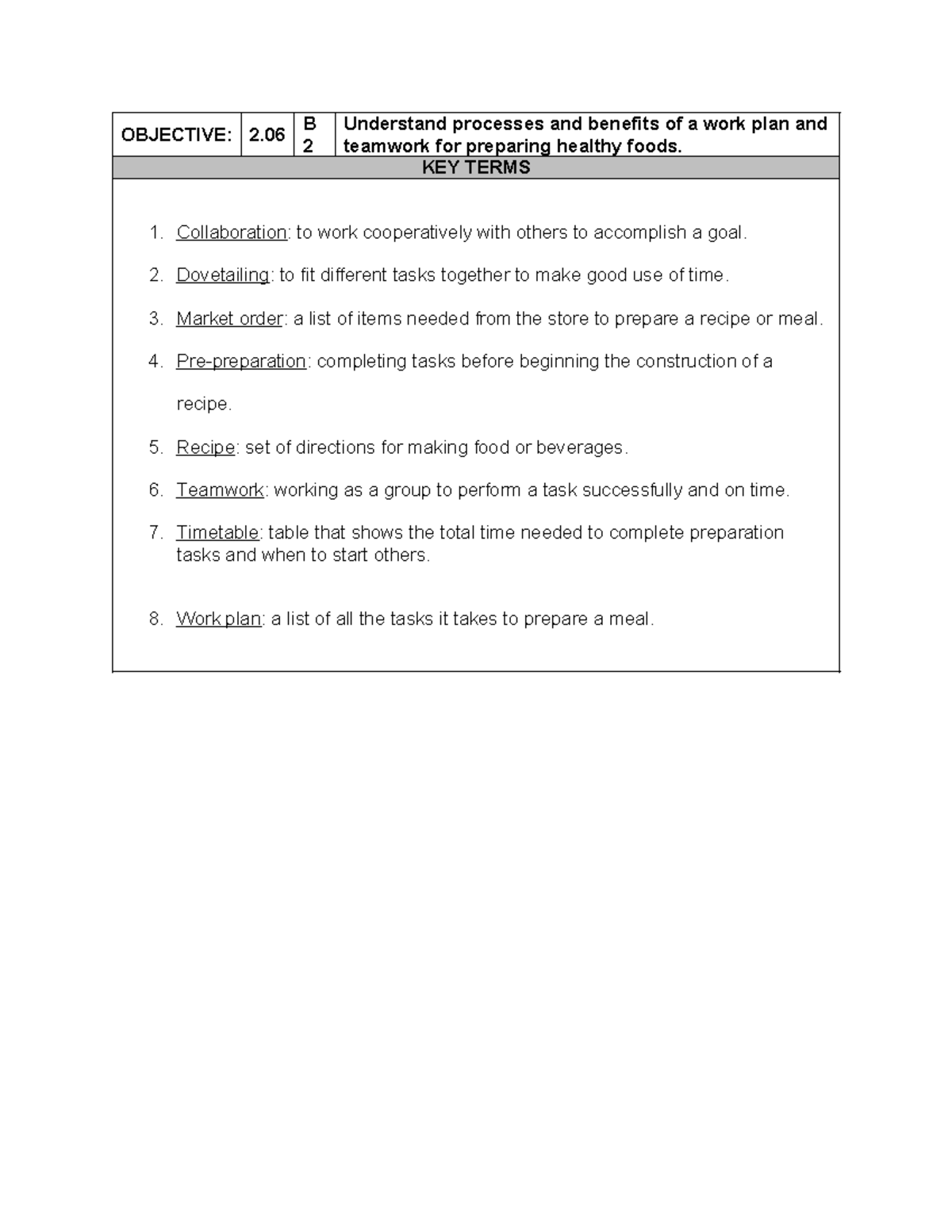 Copy of 2.06 Vocabulary - OBJECTIVE: 2. B 2 Understand processes and ...