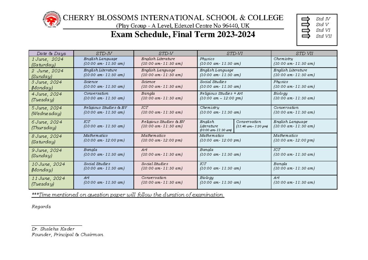 skibidi rizzler - CHERRY BLOSSOMS INTERNATIONAL SCHOOL & COLLEGE (Play ...