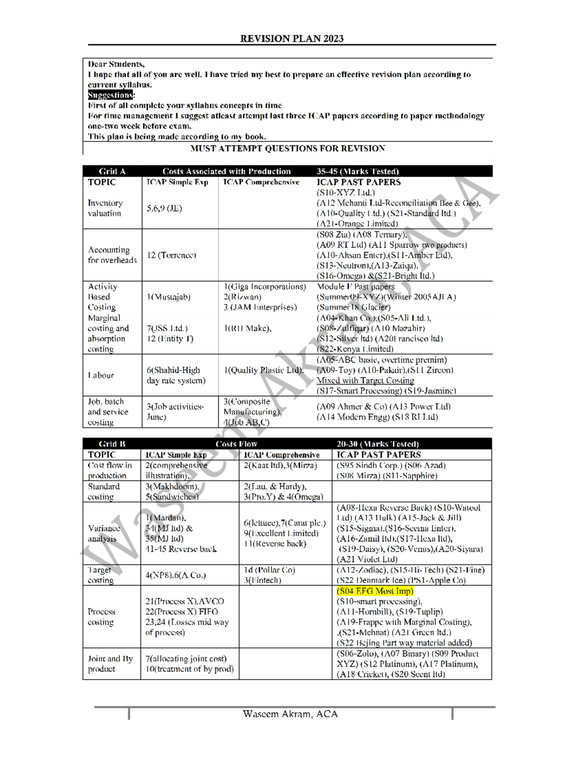 Revision plan-CMA S23-by Waseem Akram ACA-pdf - Cost and Management ...