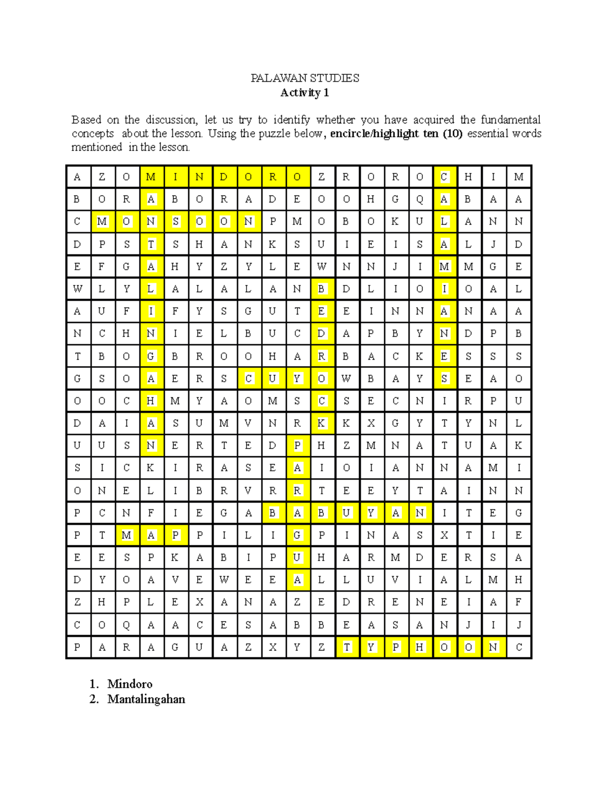 Pal Studs - Activity 1 - PALAWAN STUDIES Activity 1 Based on the ...