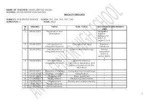 Basic 7 lesson plan - BUDUATTA D/A BASIC TERM 1, INTEGRATED SCIENCE ...