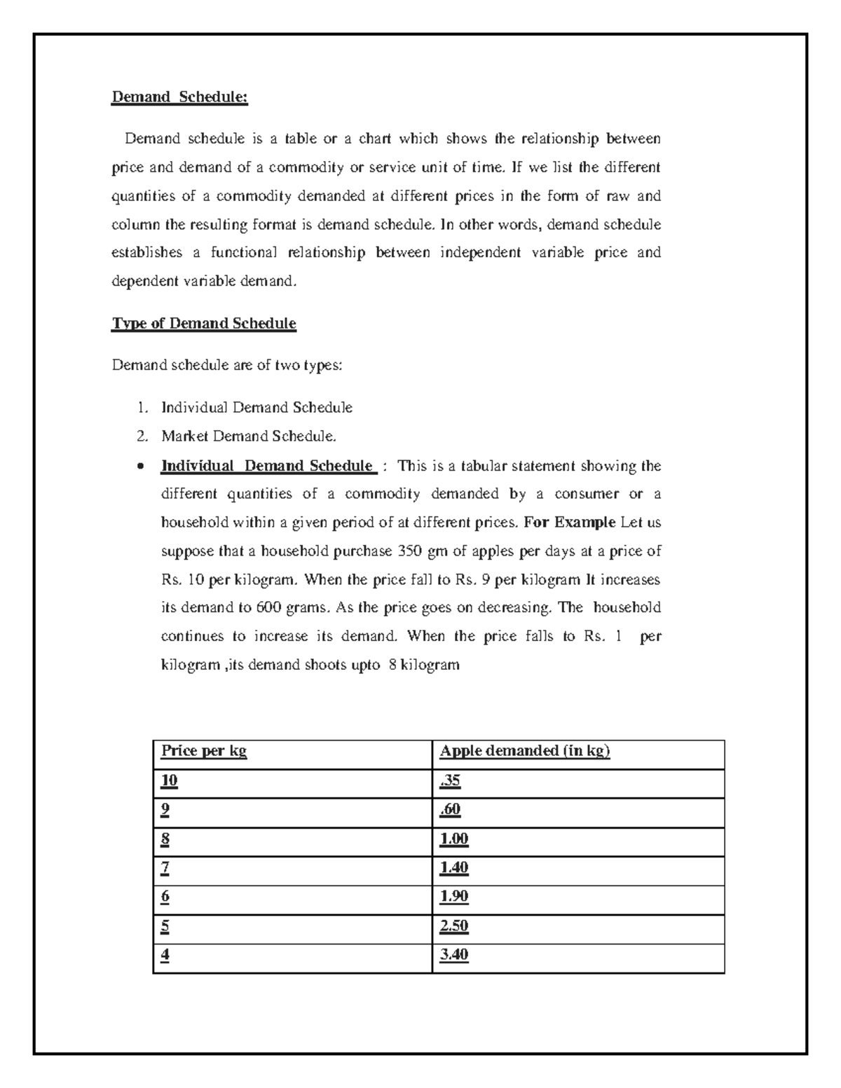 Introduction of Demand schedule - Demand Schedule: Demand schedule is a ...