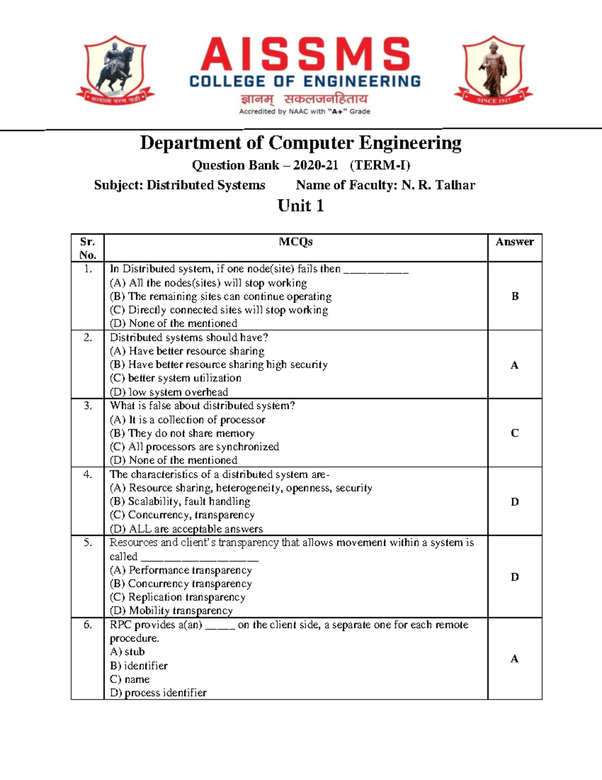 DS Question bank-MCQ - it is mcq for ds to be use for pratice and for ...
