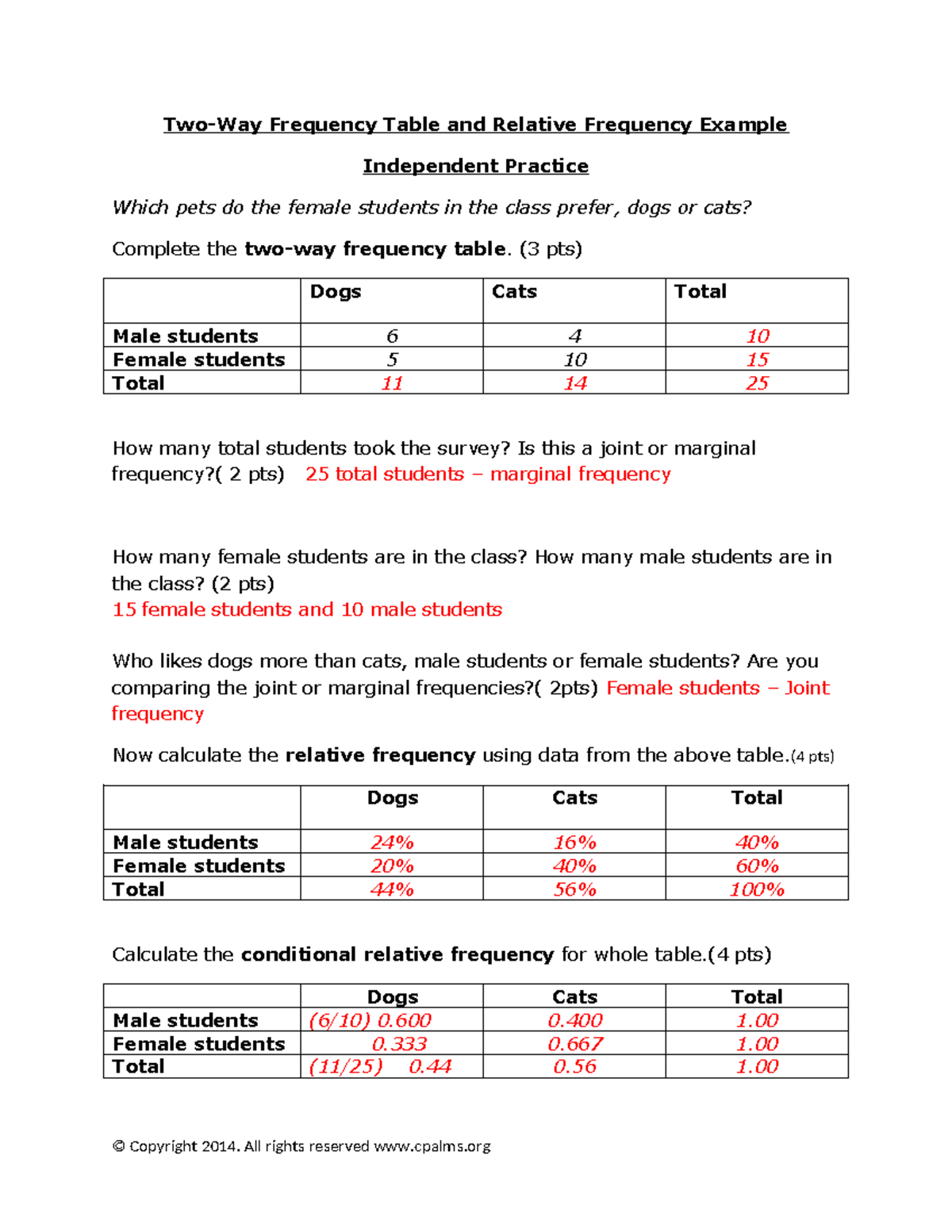 Two Way Frequency Example Independent Practice Answer Key - Two-Way Frequency Table and Relative ...