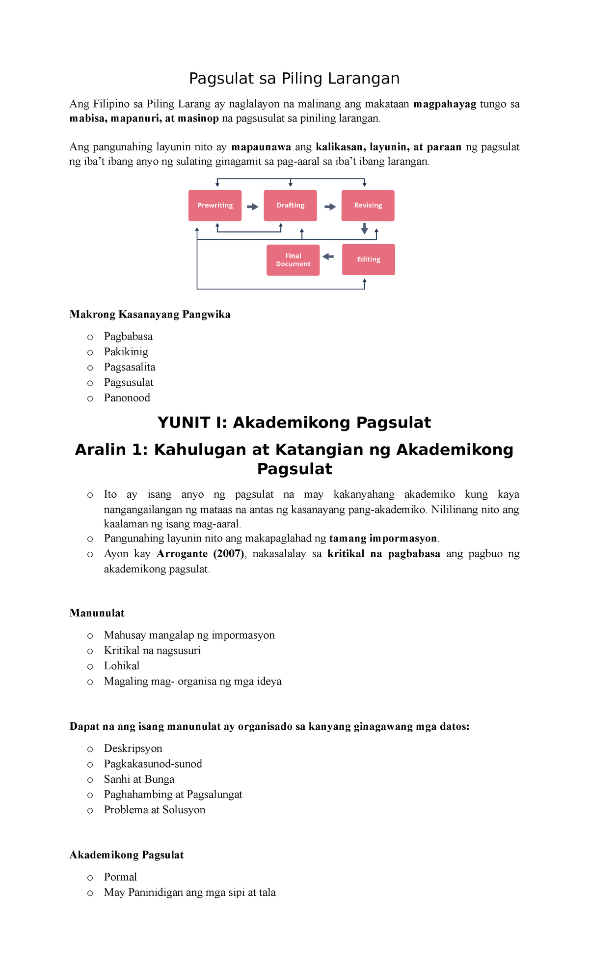 Aralin 1 to 3 - Notes Grade 12 - Pagsulat sa Piling Larangan Ang ...