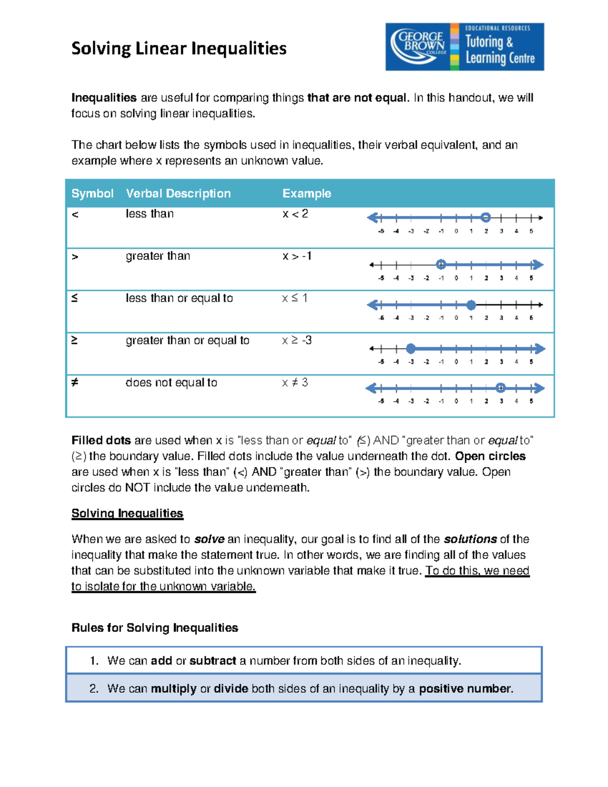 Solving Linear Inequalities - Solving Linear Inequalities Inequalities ...