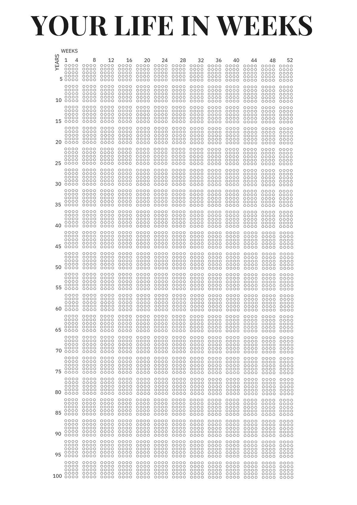 Life in weeks - LF 100 - YOUR LIFE IN WEEKS - WEEKS YEARS - - Studocu