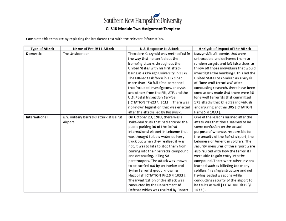 CJ 310 Module Two Assignment - Type of Attack Name of Pre-9/11 Attack U. Response to Attack ...