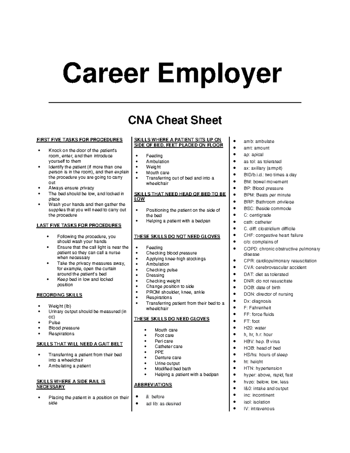 CNA-Cheat-Sheet - please. use. - CNA Cheat Sheet FIRST FIVE TASKS FOR ...