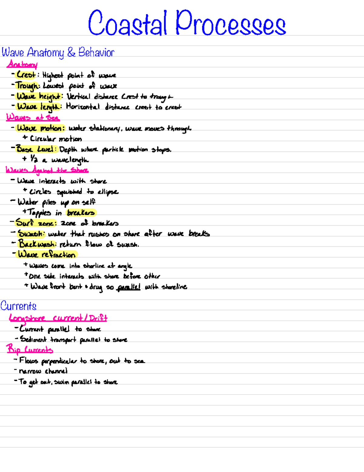 Coastal Lecture Notes - Coastal Processes Wave Anatomy & Behavior ...