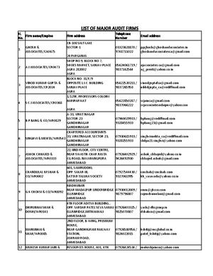 G2 - Ca demo book - Chartered accountancy - Studocu