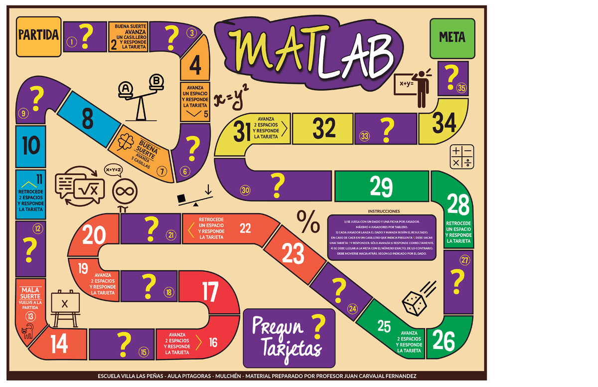 Tablero juego evaluacion - BUENA SUERTE PARTIDA ? AVANZA 3 UN CASILLERO ...