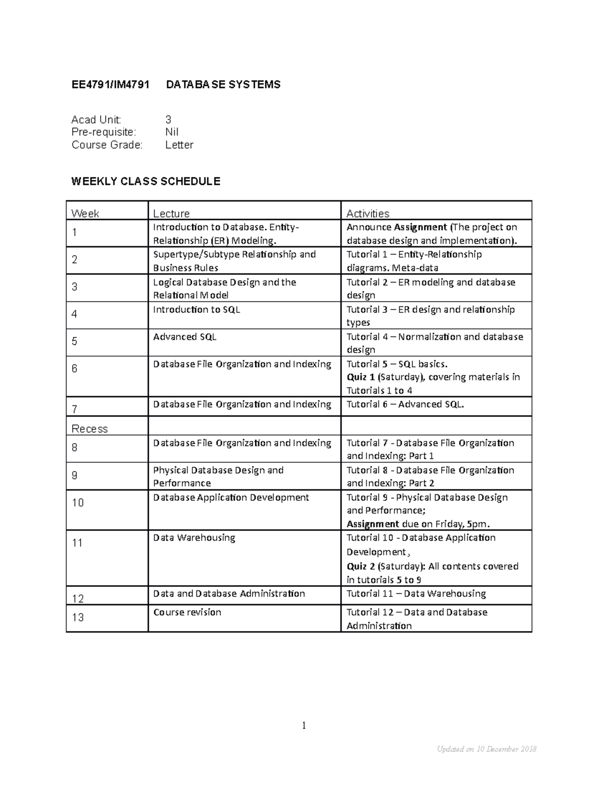 EE4791 Assessment Weekly Class Activities 2021 - EE4791/IM4791 DATABASE SYSTEMS Acad Unit: 3 ...
