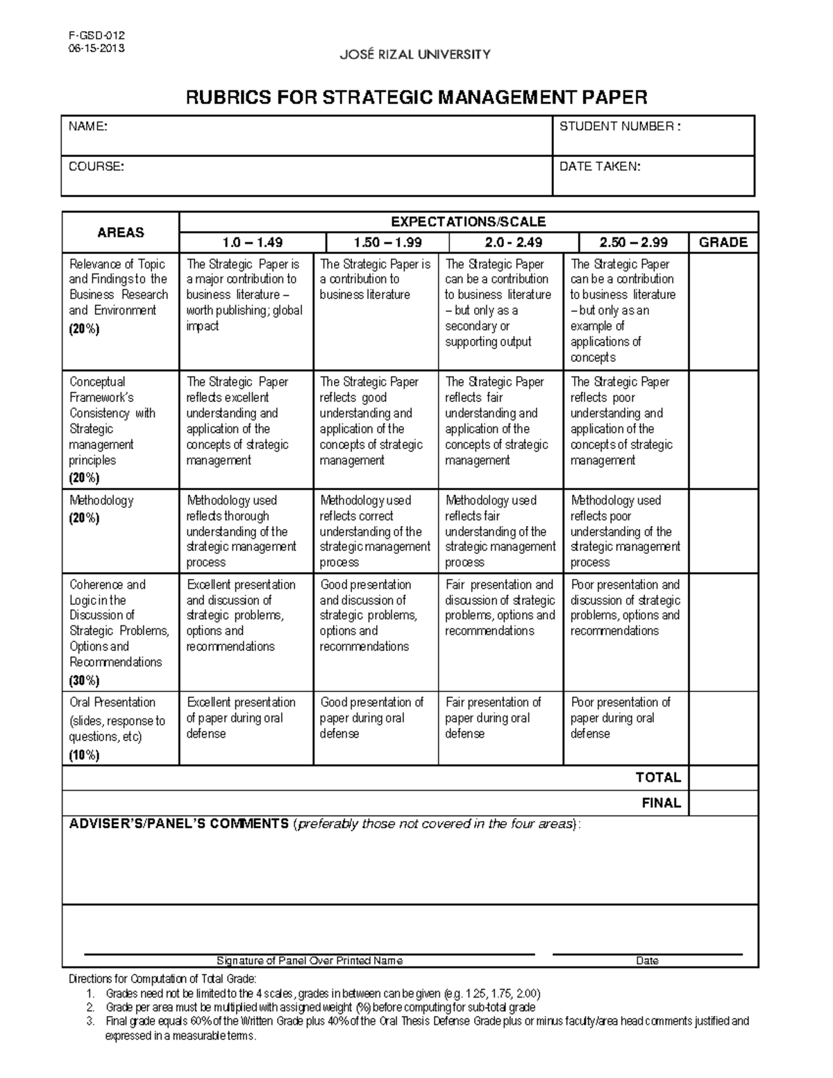 Rubrics for Strategic Management - Bachelor of hotel and restaurant ...